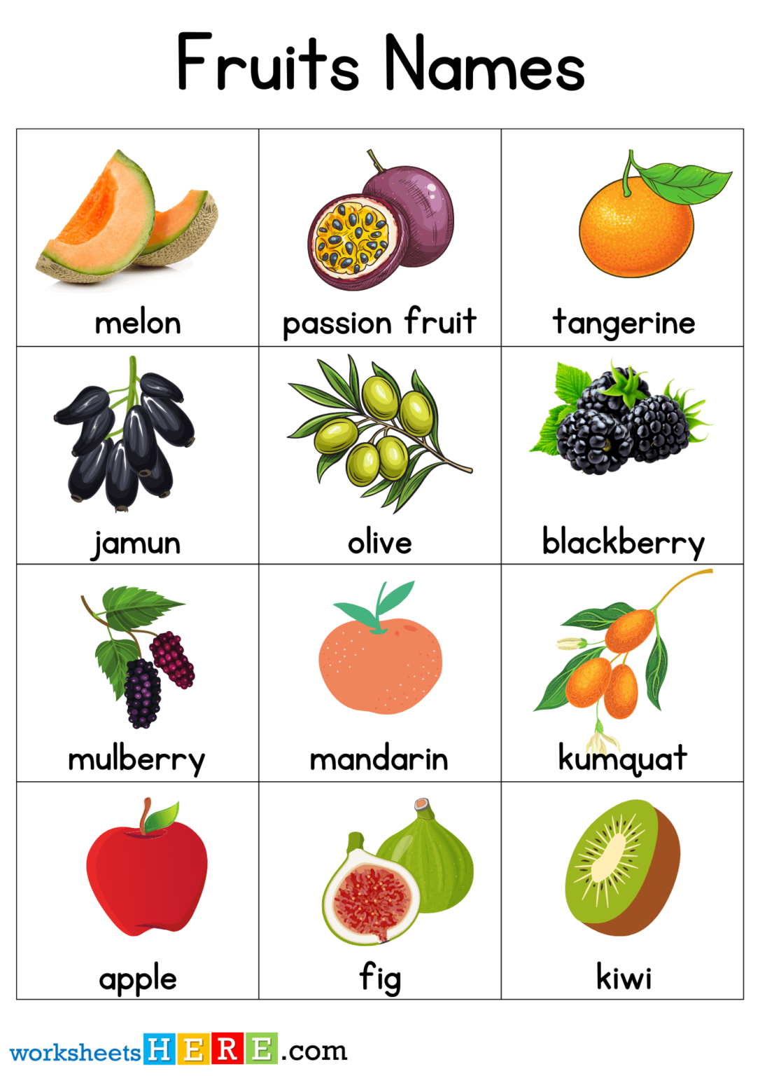 +35 Fruits Names with Pictures Flashcards Worksheets For Kids ...