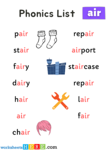 Spelling Phonics ‘air’ Sounds PDF Worksheet For Kids and Students ...