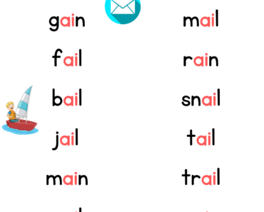 Spelling Phonics ‘ng’ Sounds PDF Worksheet For Kids and Students ...