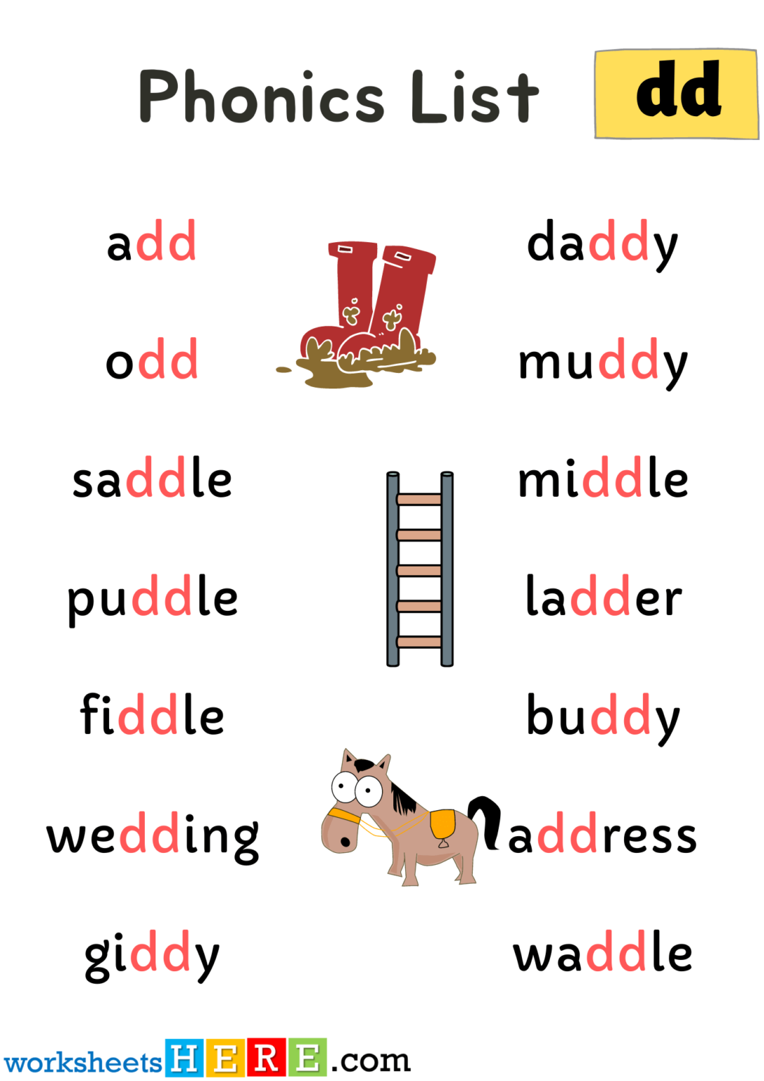 Spelling Phonics ‘dd’ Sounds PDF Worksheet For Kids and Students ...