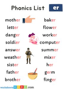 Spelling Phonics ‘er’ Sounds PDF Worksheet For Kids and Students ...
