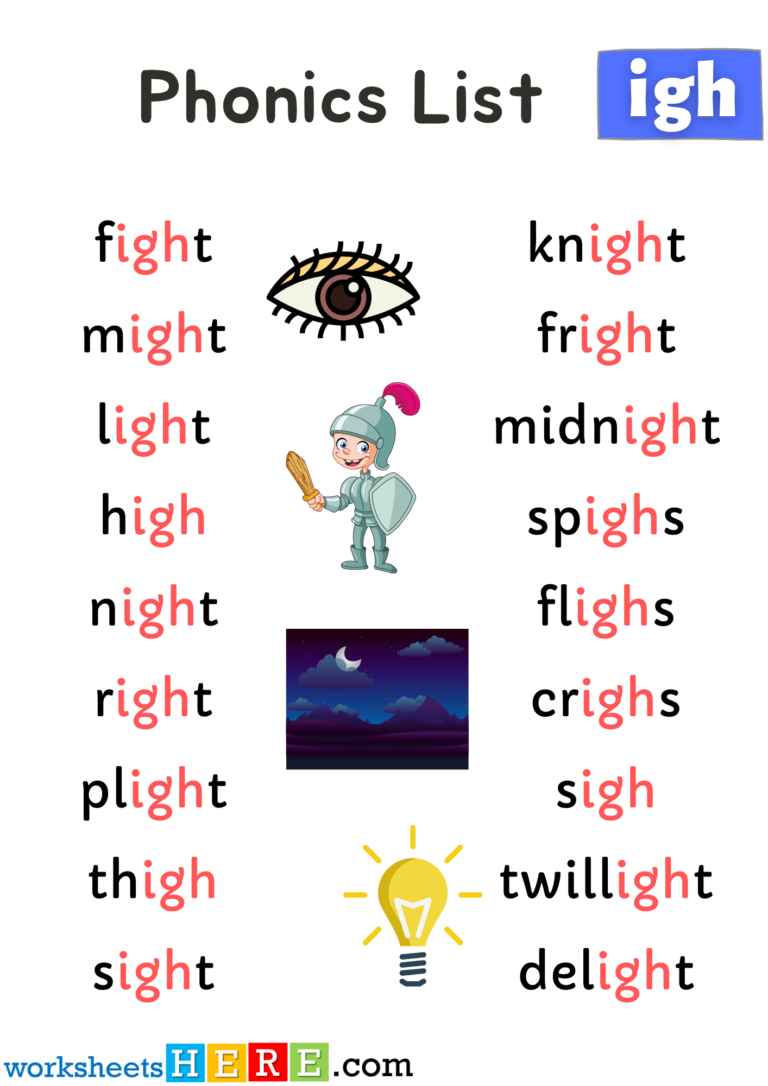 Spelling Phonics ‘igh’ Sounds PDF Worksheet For Kids and Students ...
