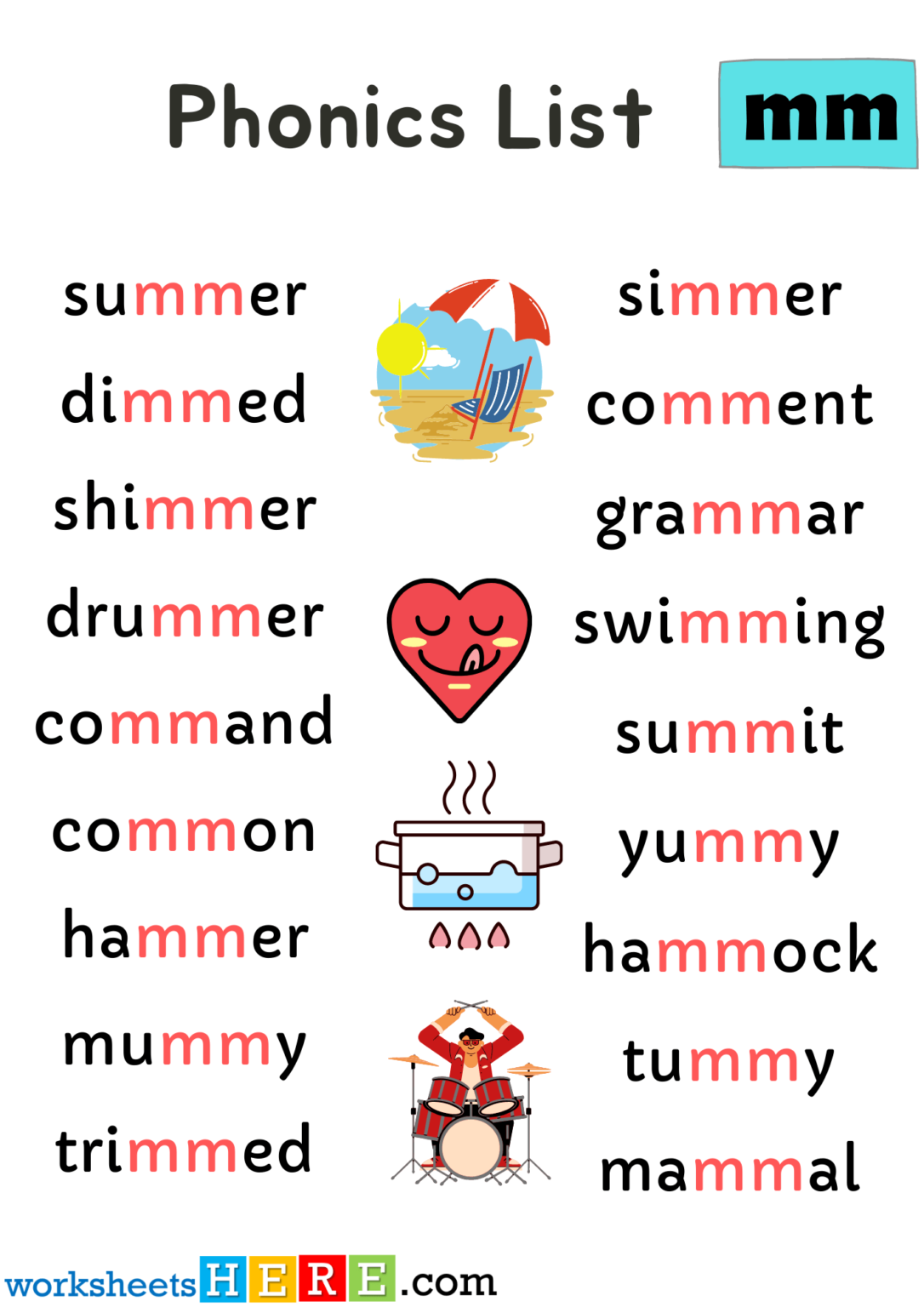 Spelling Phonics ‘mm’ Sounds PDF Worksheet For Kids and Students ...