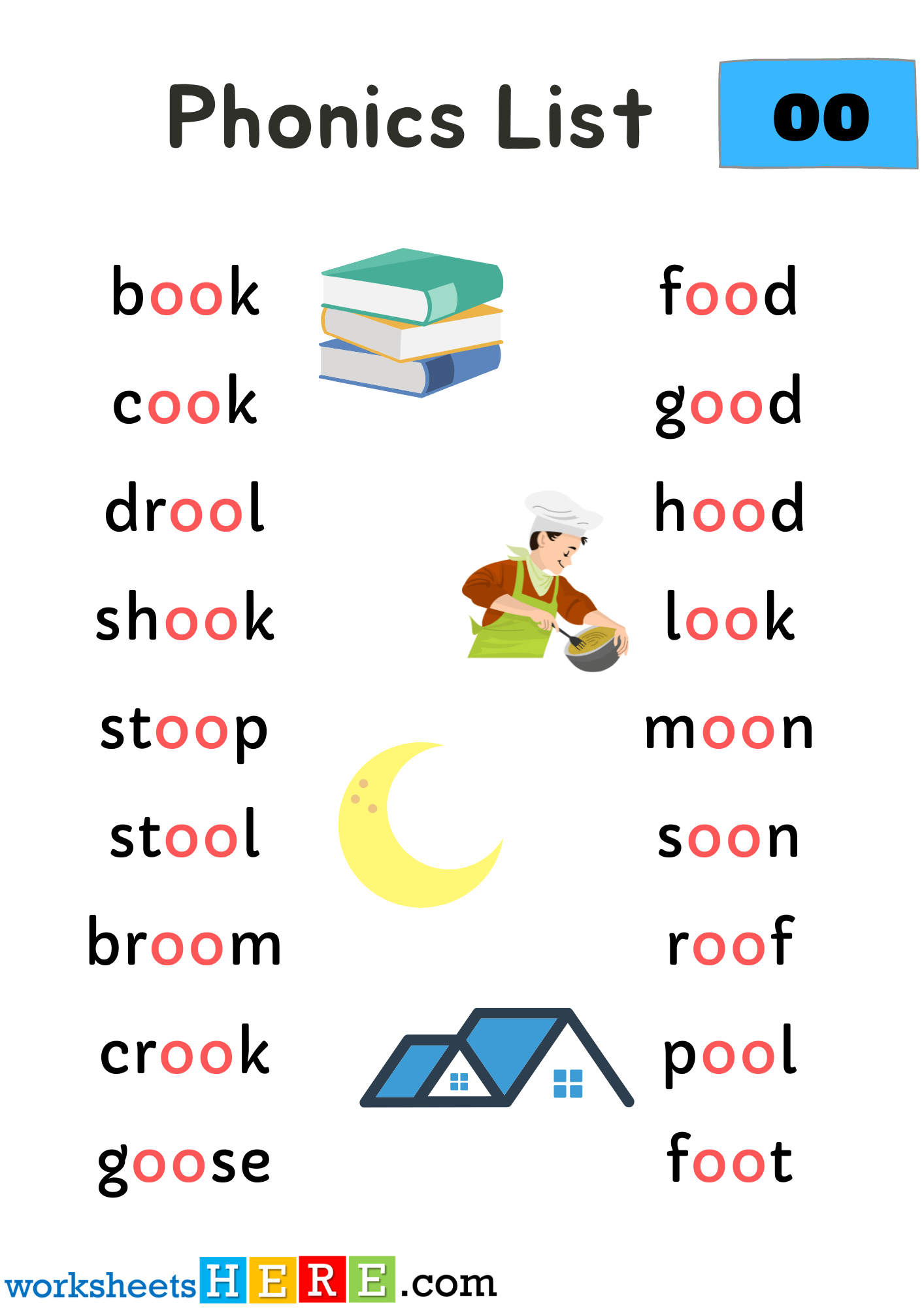 Phonics Archives Page 2 Of 3 WorksheetsHere