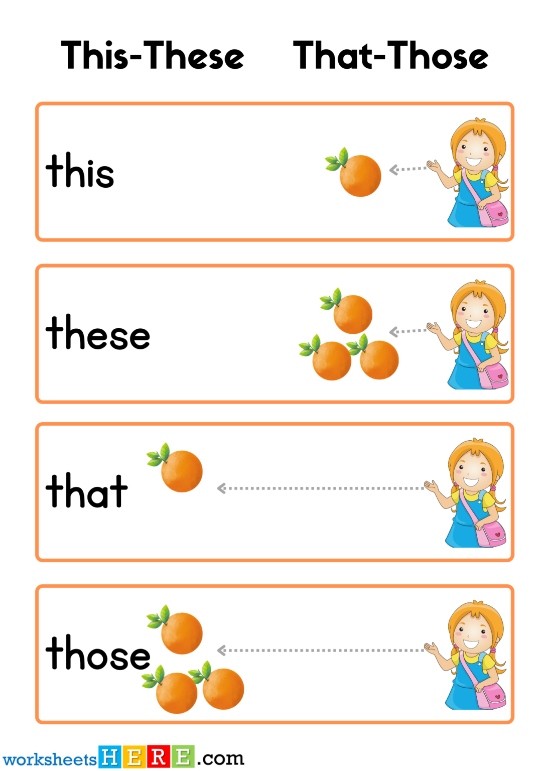 This, These, That, Those Examples with Pictures PDF Worksheet For Kids ...