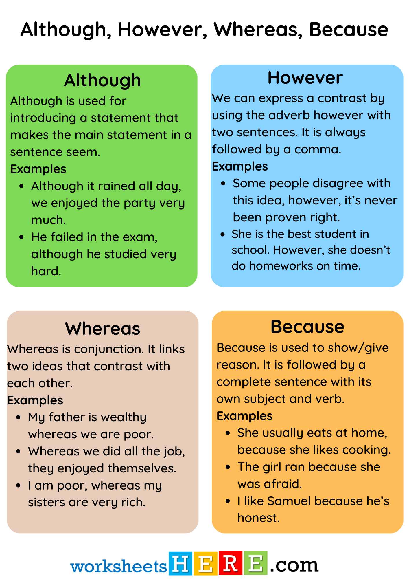 Although However Whereas Because Definition And Example Sentences Although However Whereas Because Definition And Example Sentences