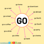 Collocations with GO Examples PDF Worksheet For Students ...
