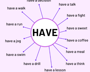 Collocations with GO Examples PDF Worksheet For Students ...