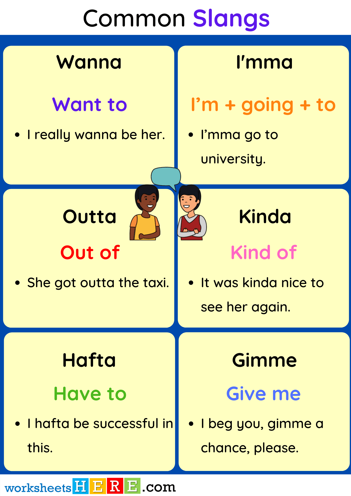 Common Slangs Definition And Example Sentences PDF Worksheet Common Slangs Definition And Example Sentences PDF Worksheet