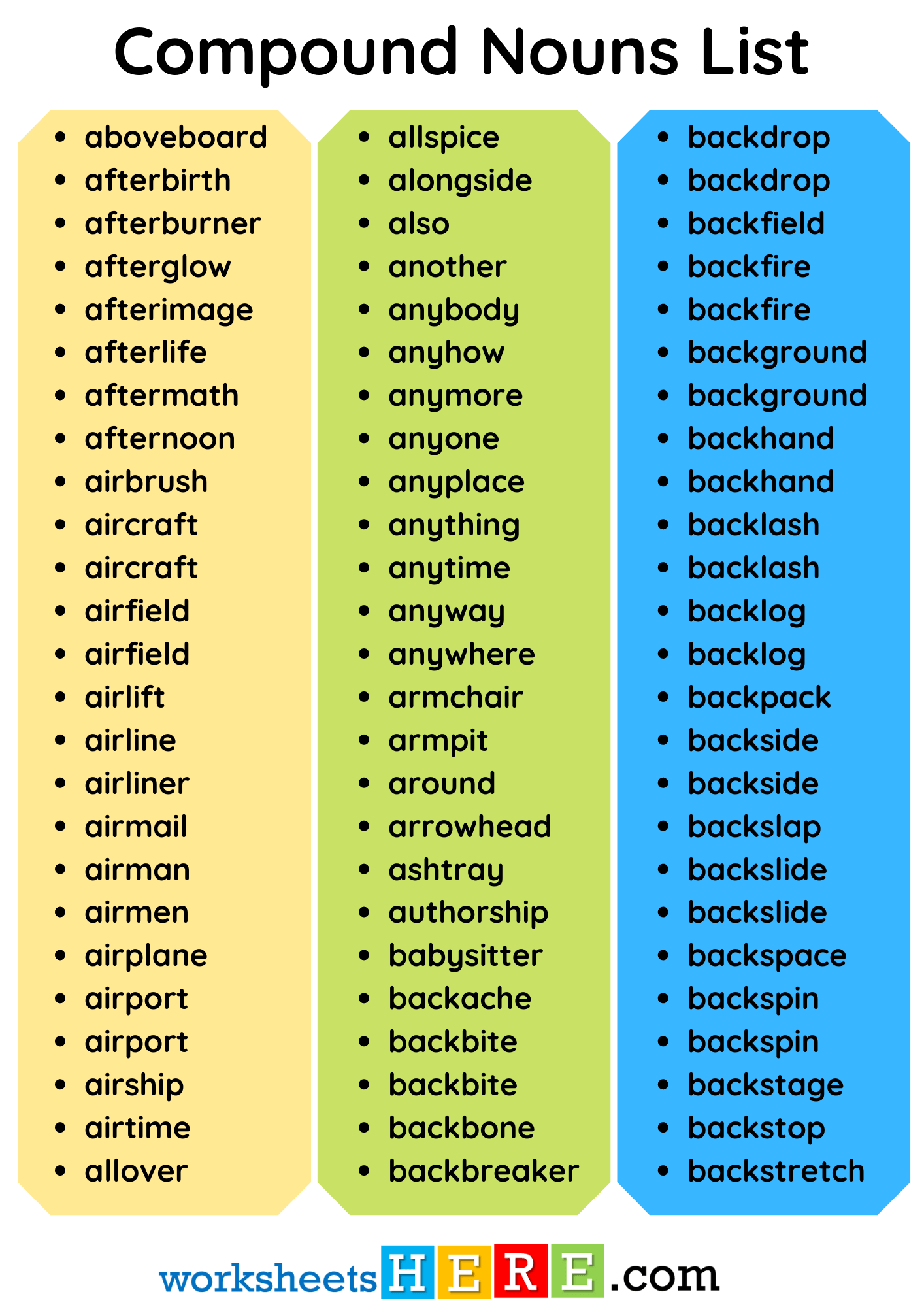 Compound Nouns Words List In English PDF Worksheet For Students Compound Nouns Words List In English PDF Worksheet For Students