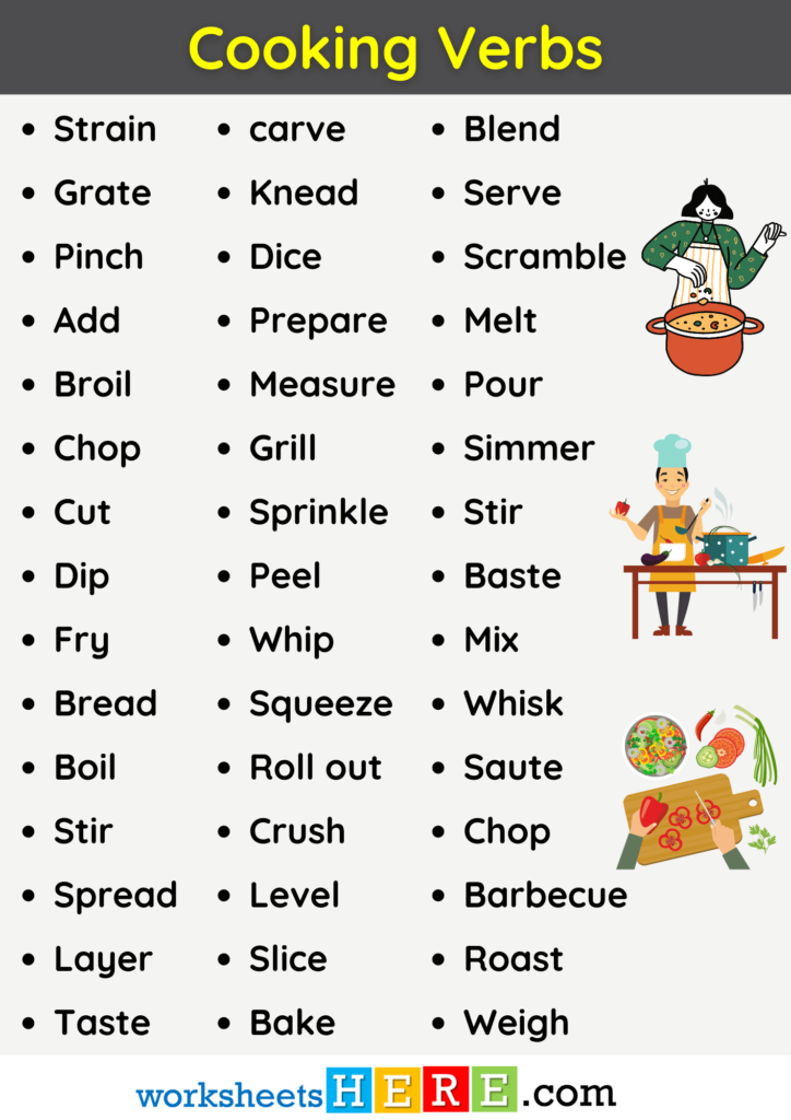 Cooking Verbs Vocabulary List PDF Workhseet For Students and Kids ...