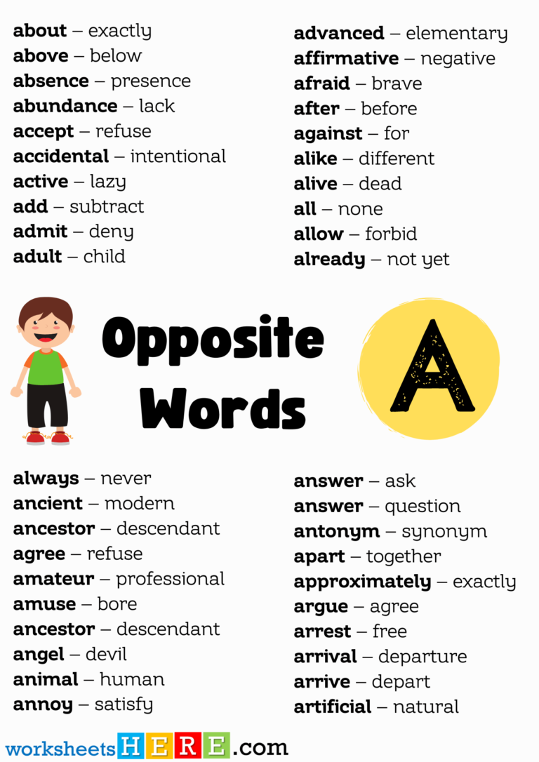 Opposite Words List Start with A PDF Worksheet For Students ...