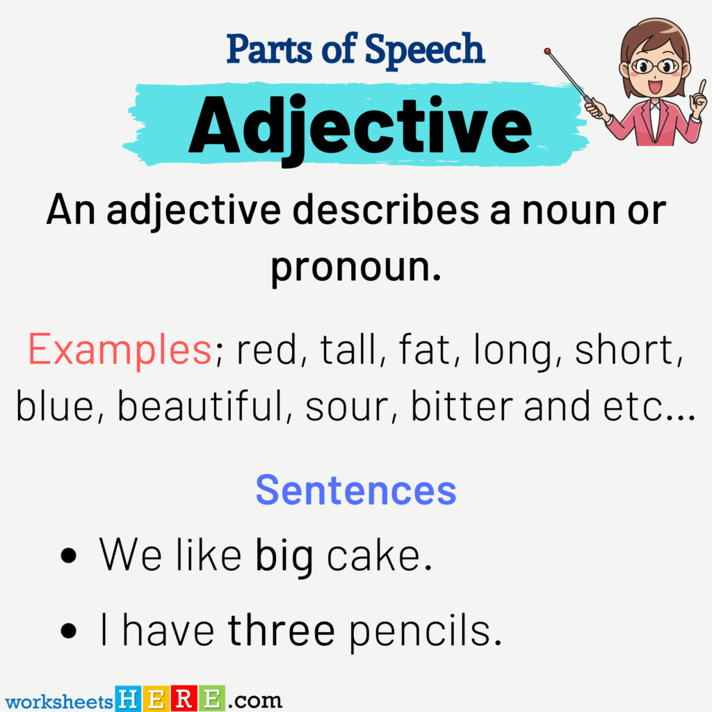 8 Parts of Speech, Definition and Example Sentences PDF Worksheet ...