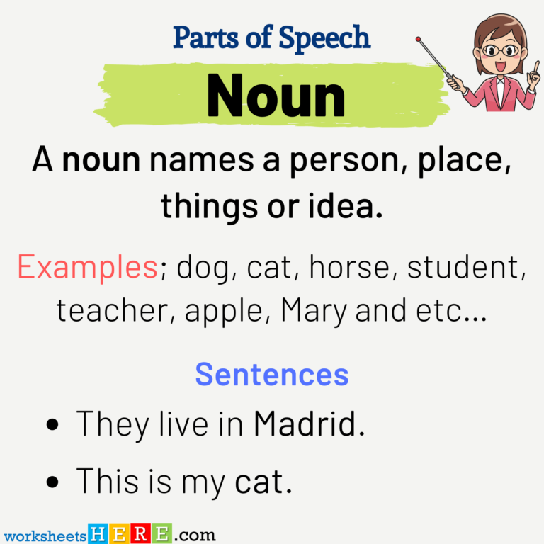 8 Parts of Speech, Definition and Example Sentences PDF Worksheet ...