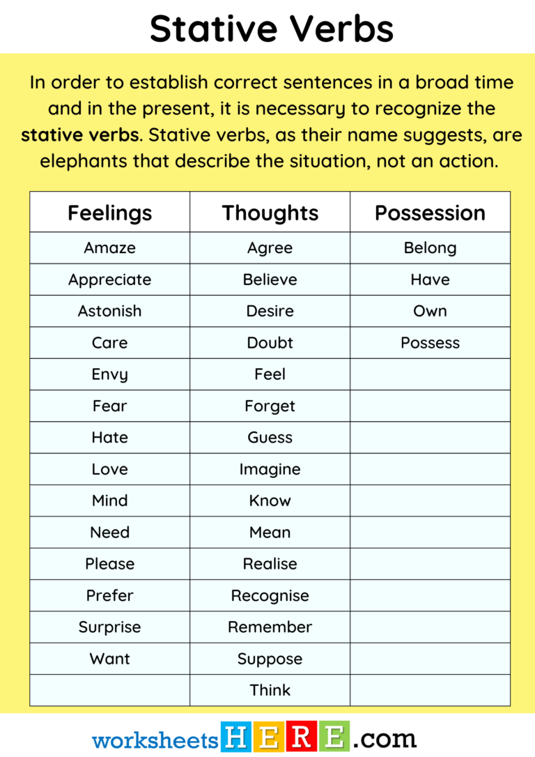 Stative Verbs List, Definition and Words List PDF Worksheet For ...
