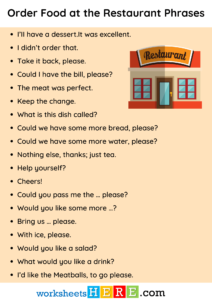 Order Food at the Restaurant Phrases Examples PDF Worksheet For ...